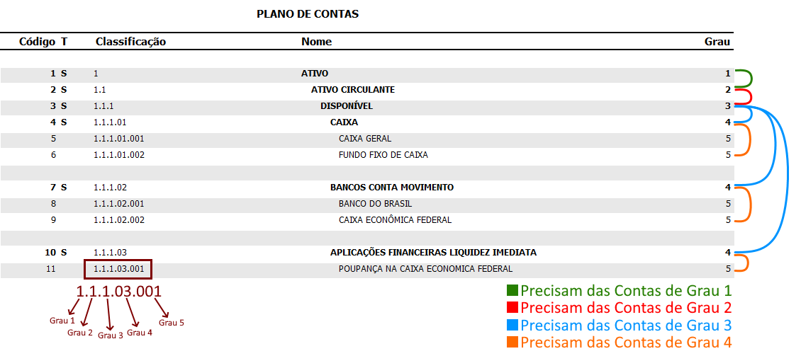 Portal de Atendimento ao Cliente - CENTRAL DE SOLUÇÕES