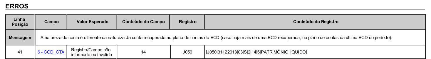 Portal de Atendimento ao Cliente - CENTRAL DE SOLUÇÕES