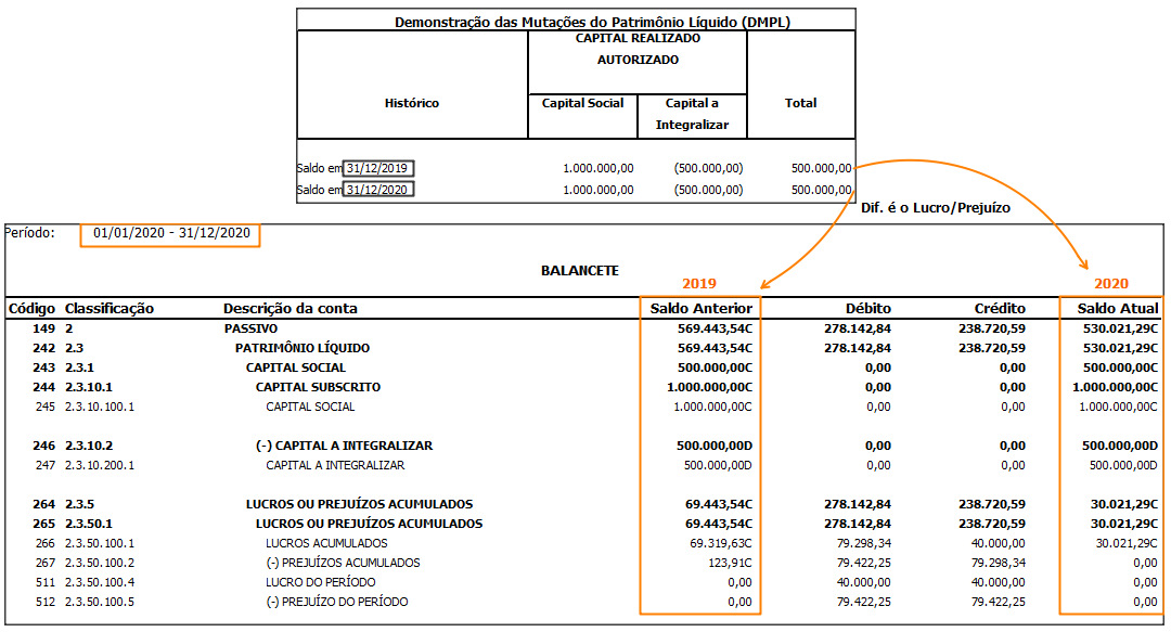 Portal de Atendimento ao Cliente - CENTRAL DE SOLUÇÕES